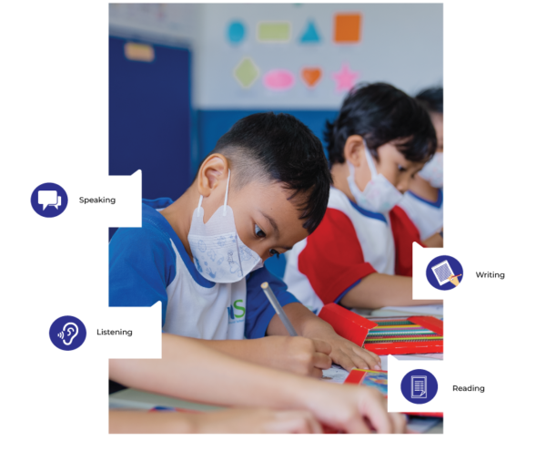 Learning Center - Jakarta Multicultural School